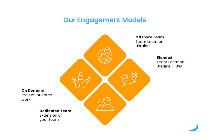 Salesforce Consultant | Ascendix Technologies Salesforce Consultant | Ascendix Technologies