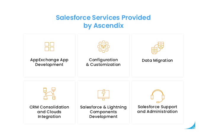Salesforce Consultant | Ascendix Technologies Salesforce Consultant | Ascendix Technologies