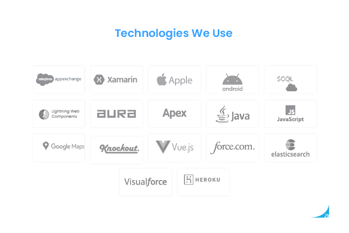 Salesforce Consultant | Ascendix Technologies Salesforce Consultant | Ascendix Technologies